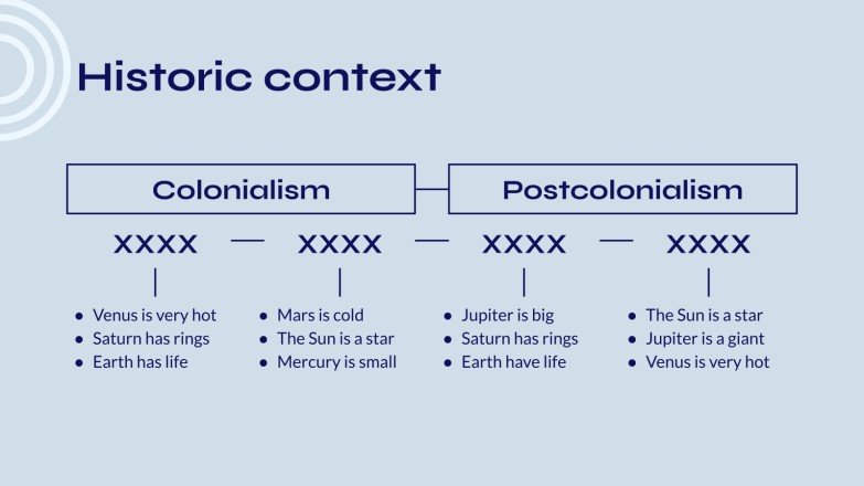 Postcolonial Studies - Doctor of Philosophy in English