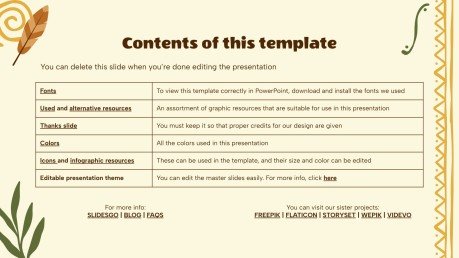 Native American History - History - 3rd Grade Presentation