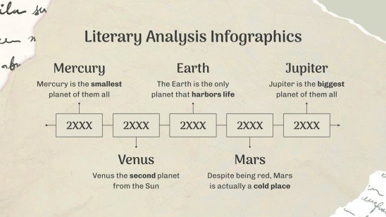 Literary Analysis and Interpretation - Spanish