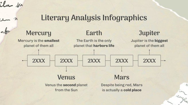 Literary Analysis and Interpretation - Spanish