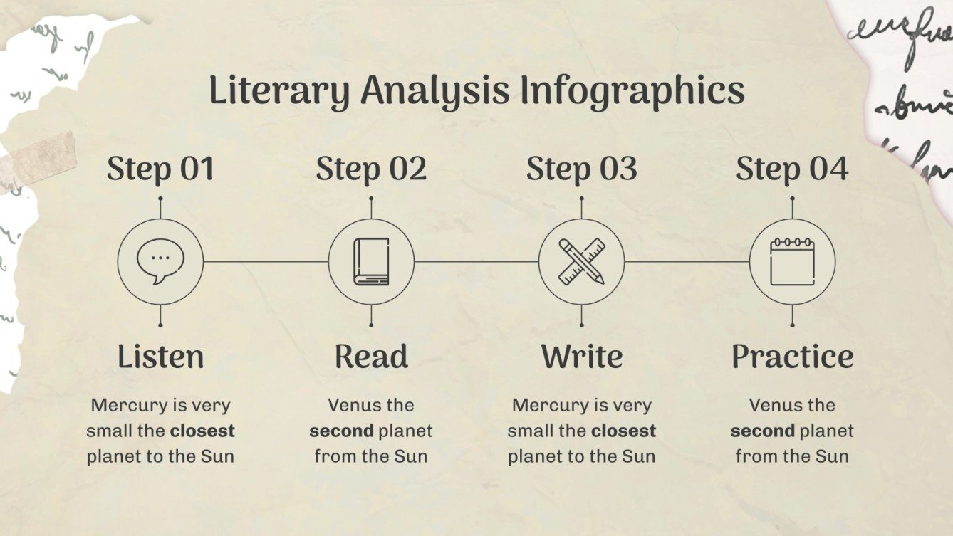 Literary Analysis and Interpretation - Spanish