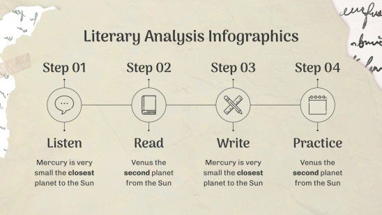 Literary Analysis and Interpretation - Spanish