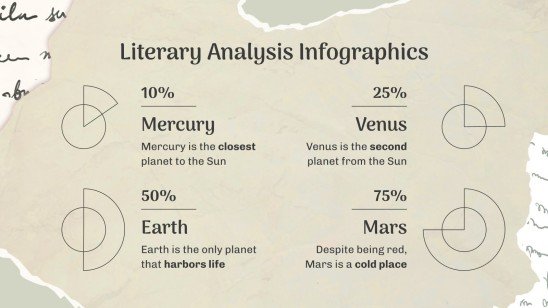 Literary Analysis and Interpretation - Spanish