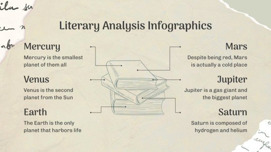 Literary Analysis and Interpretation - Spanish