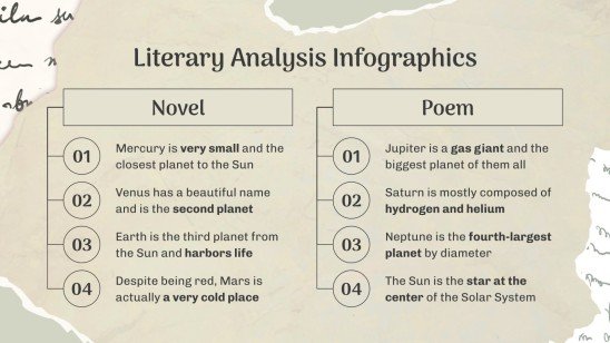 Literary Analysis and Interpretation - Spanish