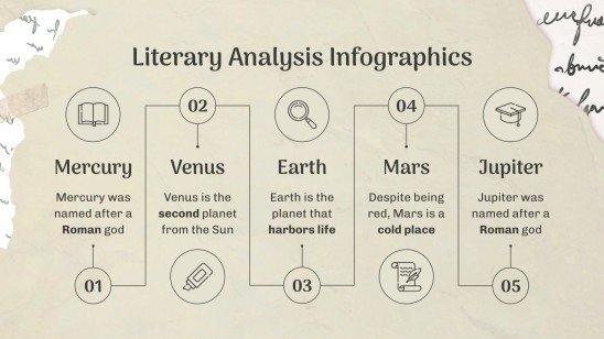 Literary Analysis and Interpretation - Spanish