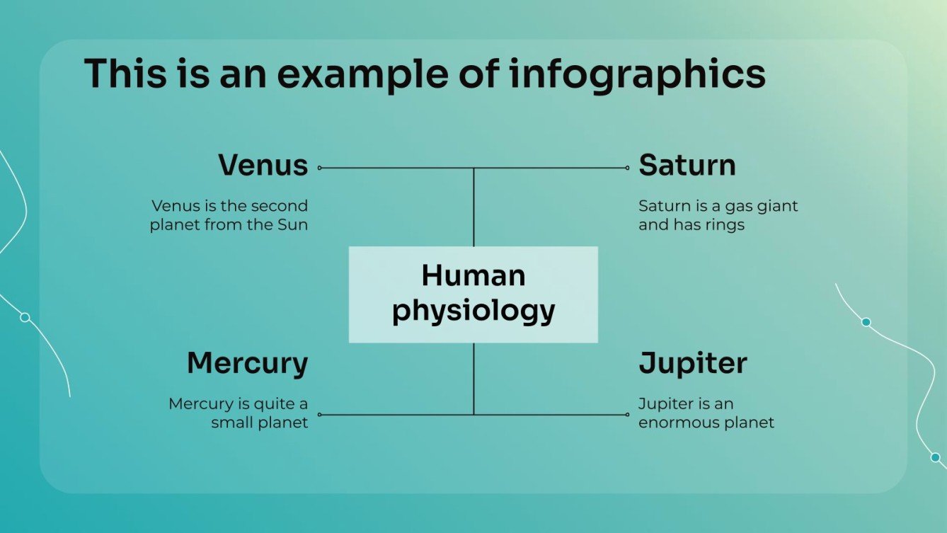 Human Physiology Presentation