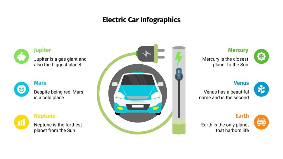 Free Electric Car Infographics for Google Slides and PowerPoint