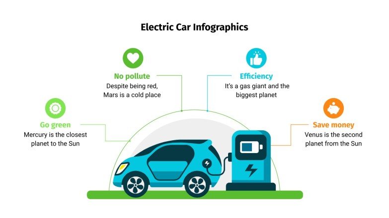 Free Electric Car Infographics for Google Slides and PowerPoint