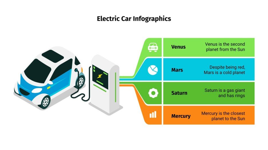 Free Electric Car Infographics for Google Slides and PowerPoint