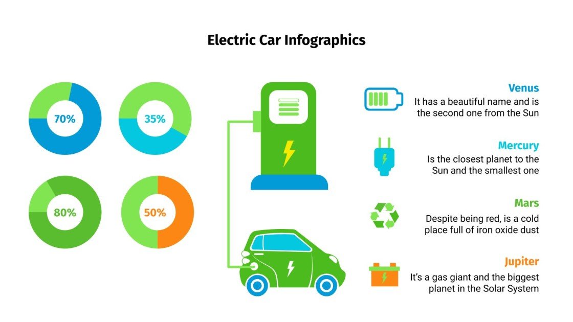 Free Electric Car Infographics for Google Slides and PowerPoint