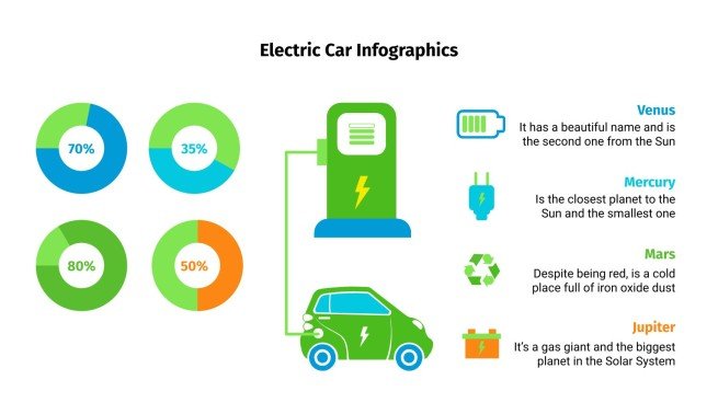Free Electric Car Infographics for Google Slides and PowerPoint