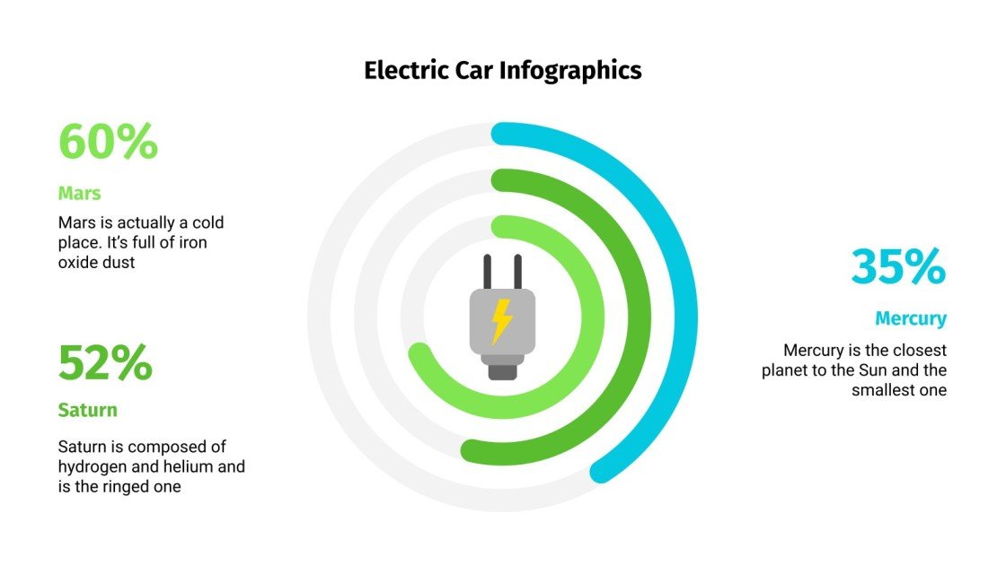 Free Electric Car Infographics for Google Slides and PowerPoint