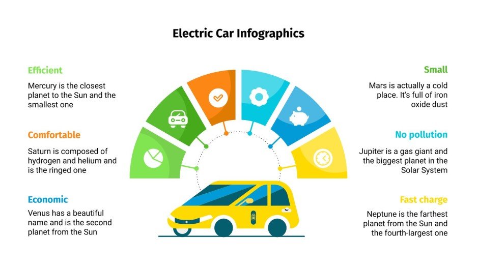 Free Electric Car Infographics for Google Slides and PowerPoint