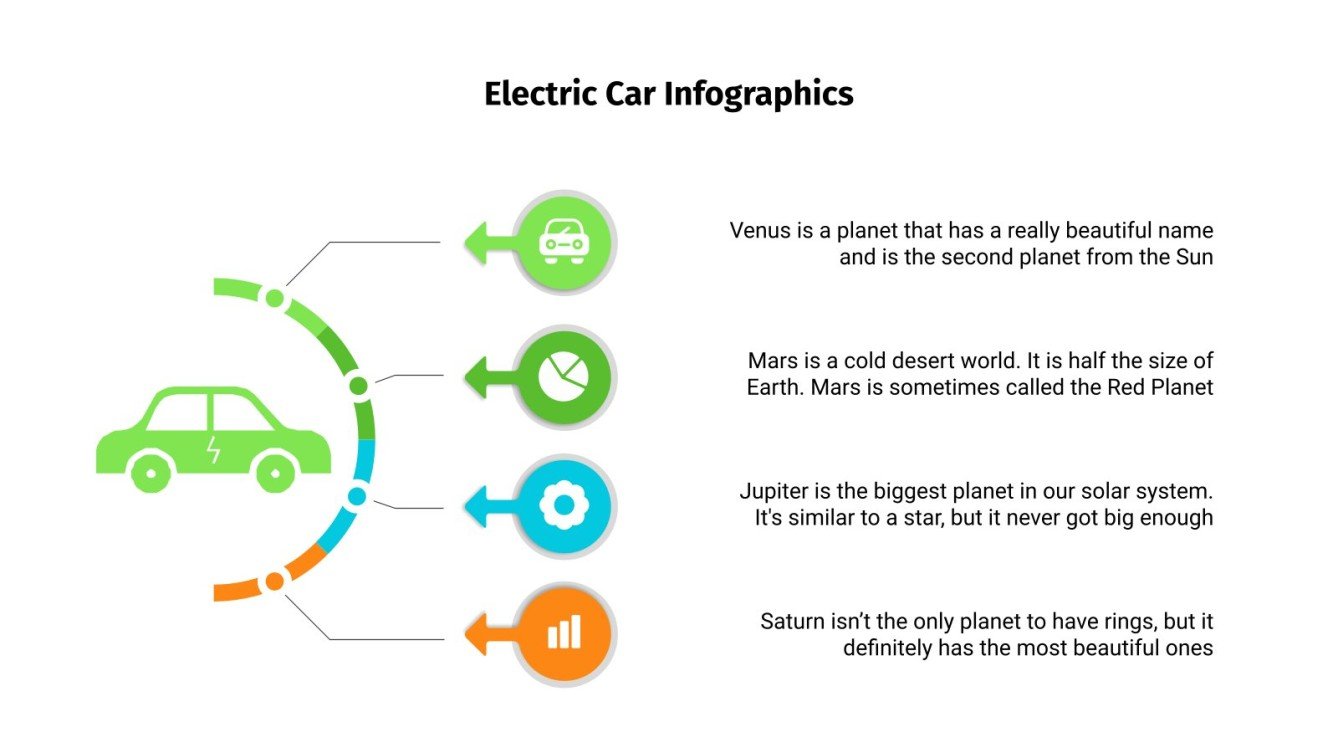 Free Electric Car Infographics for Google Slides and PowerPoint