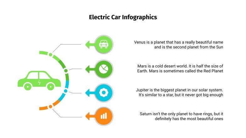 Free Electric Car Infographics for Google Slides and PowerPoint