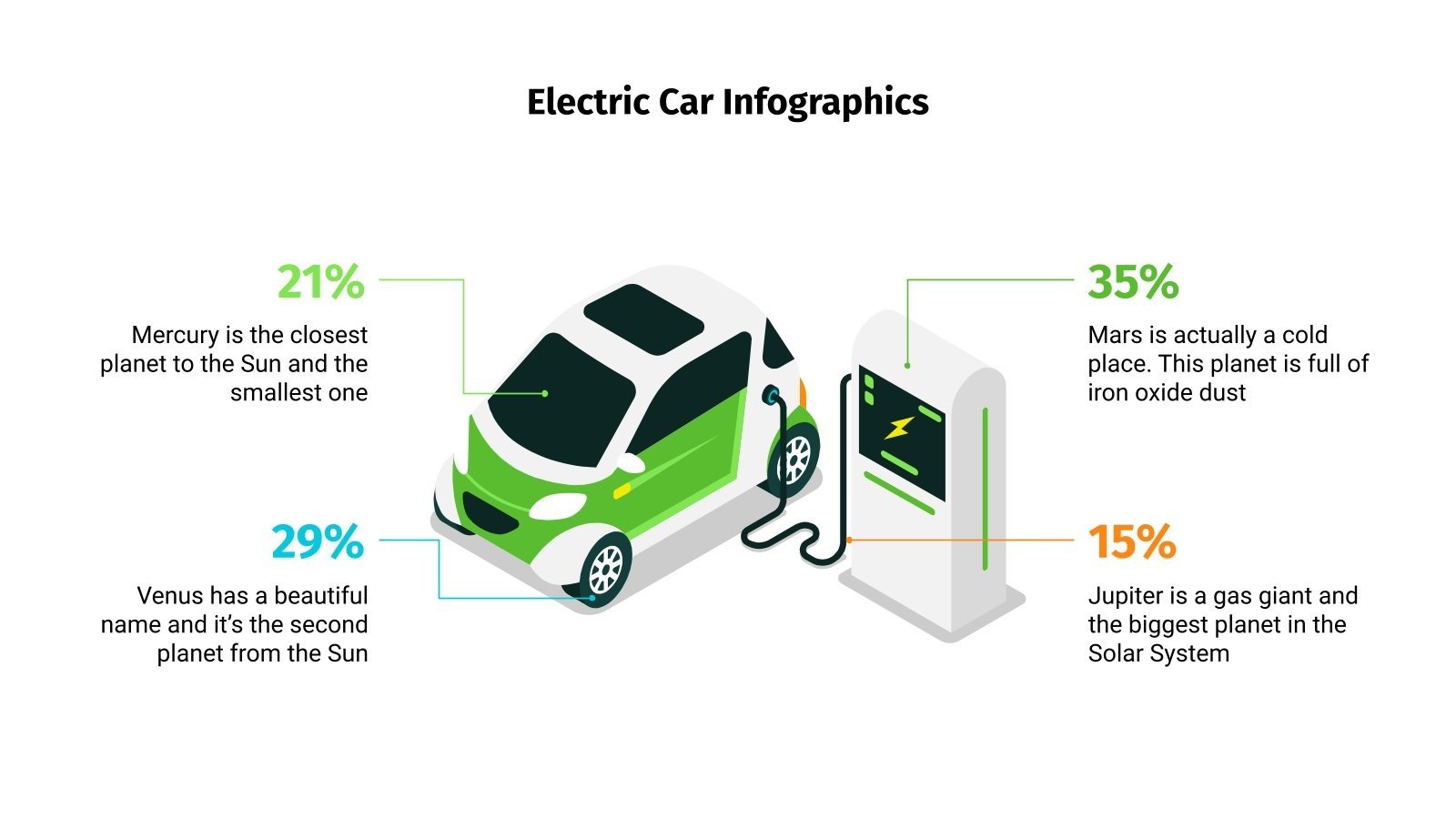 Free Electric Car Infographics for Google Slides and PowerPoint