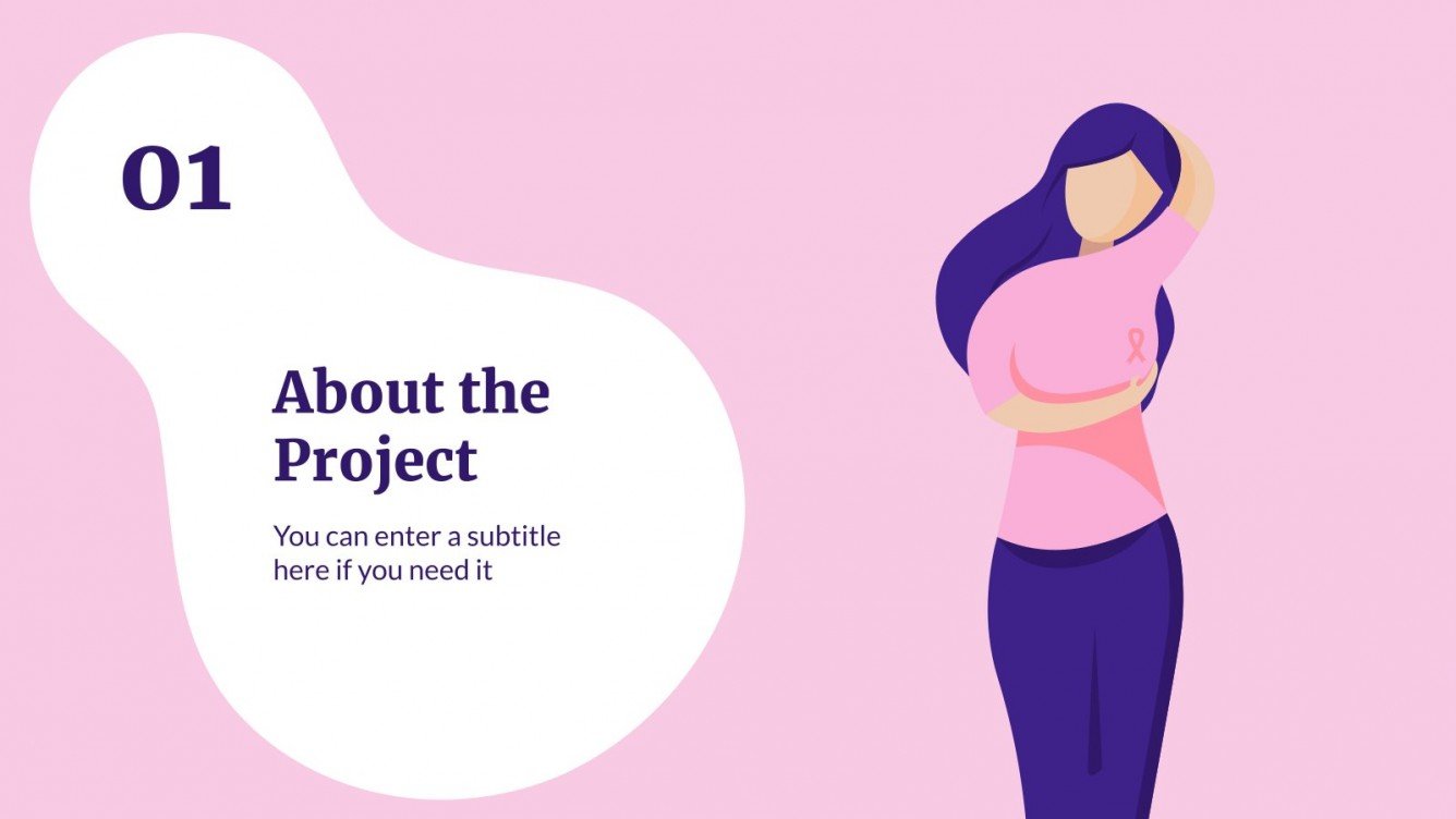 Breast Cancer Case Google Slides and PowerPoint Template