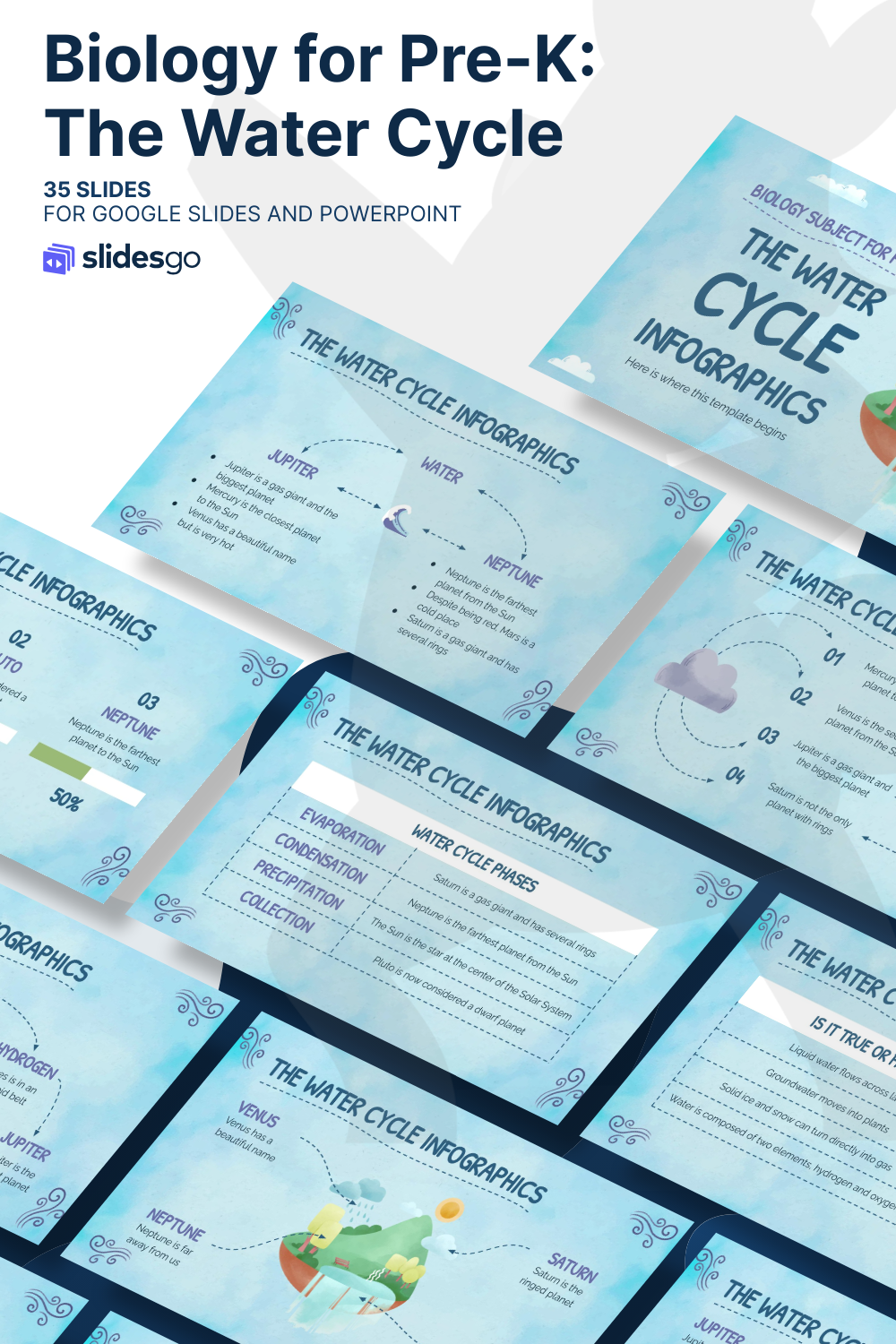 Biology Subject for Pre-K: The Water Cycle Infographics