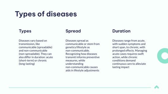 Lymphangitis Presentation