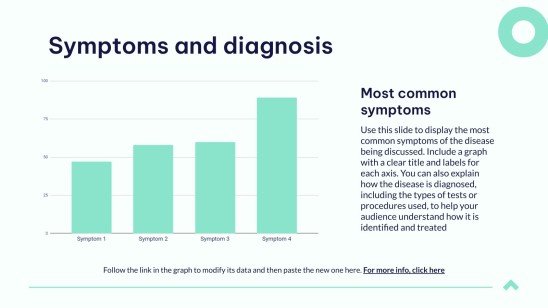 Lymphangitis Presentation