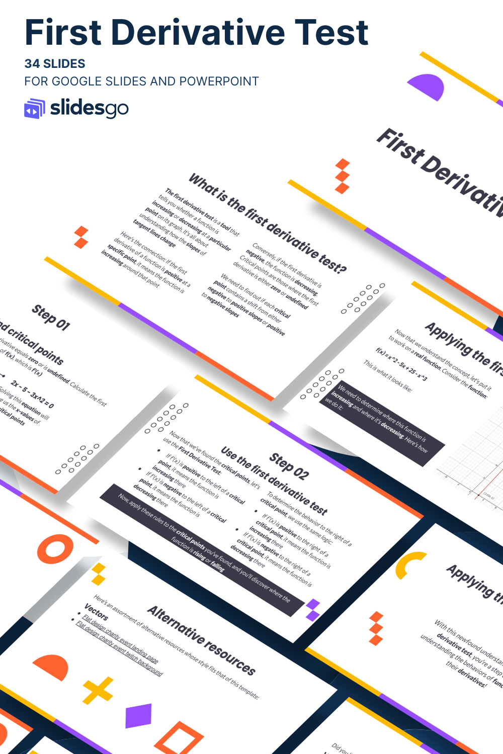 First Derivative Test Presentation