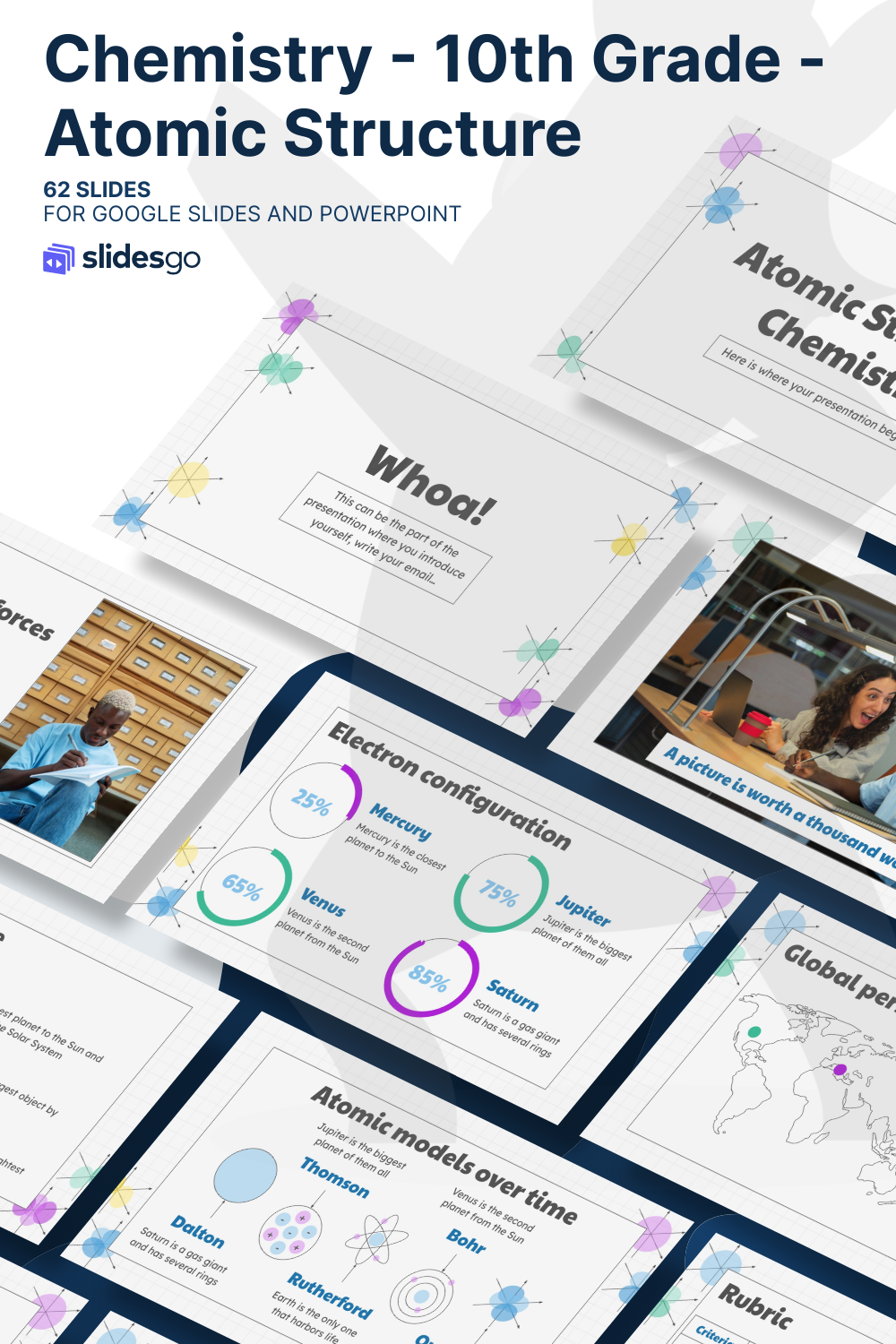 Atomic Structure - Chemistry - 10th Grade