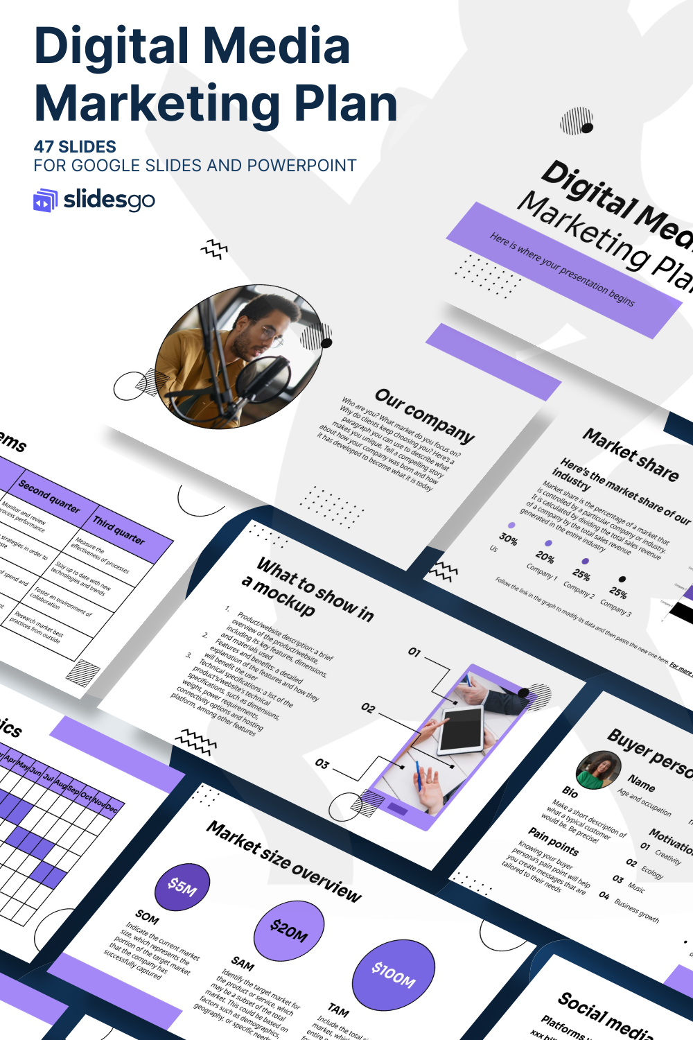 Digital Media Marketing Plan Presentation