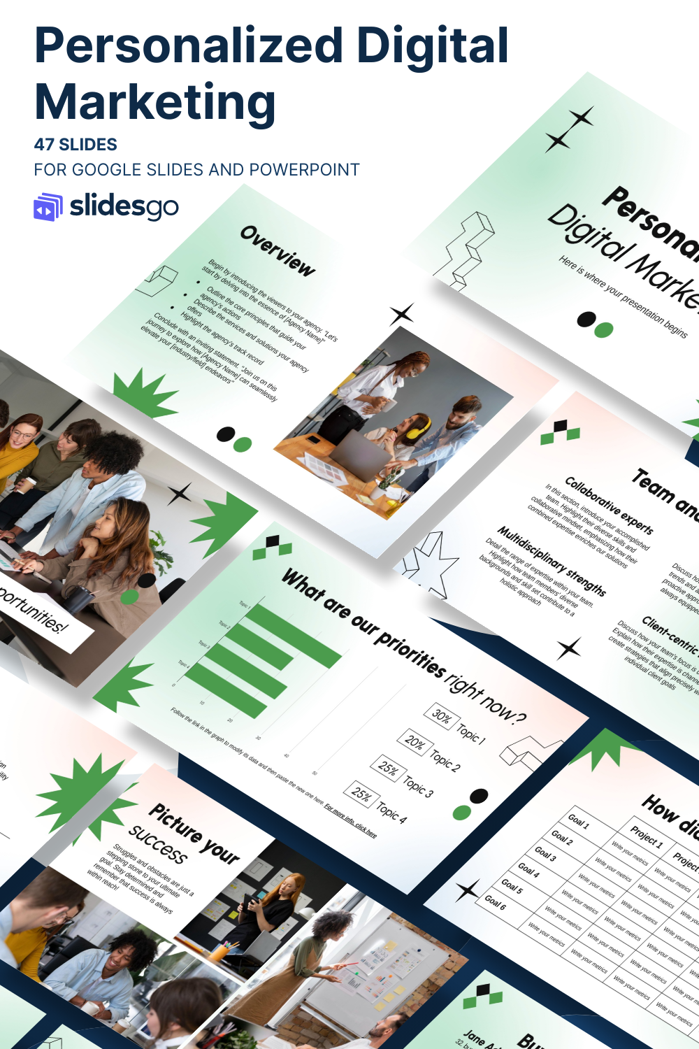 Personalized Digital Marketing Presentation