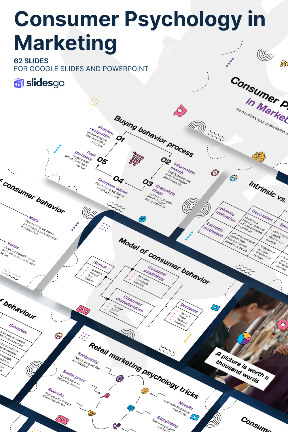 Consumer Psychology in Marketing Presentation