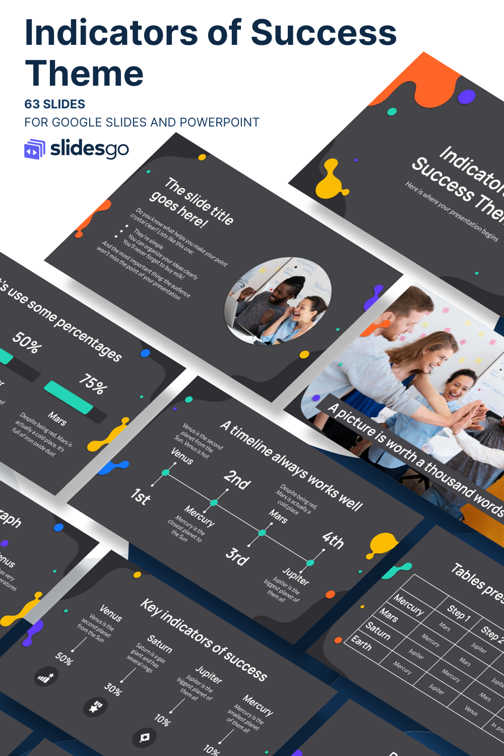 Indicators of Success Theme Presentation