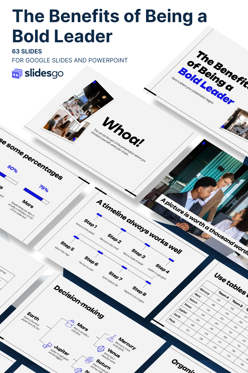 The Benefits of Being a Bold Leader Presentation