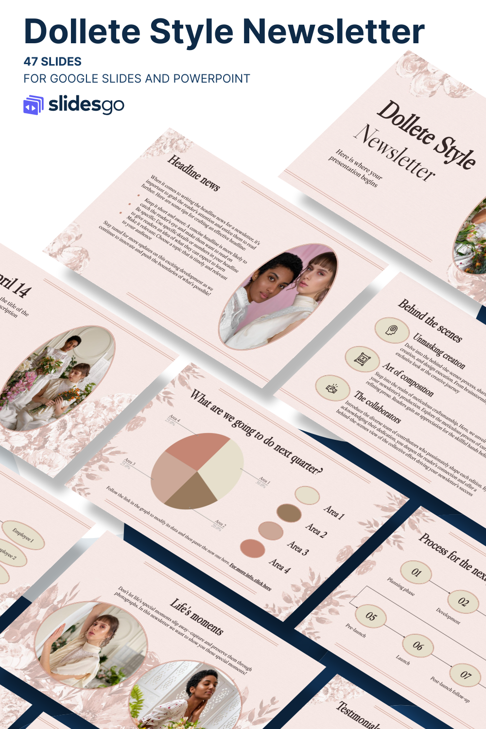 Dollete Style Newsletter Presentation