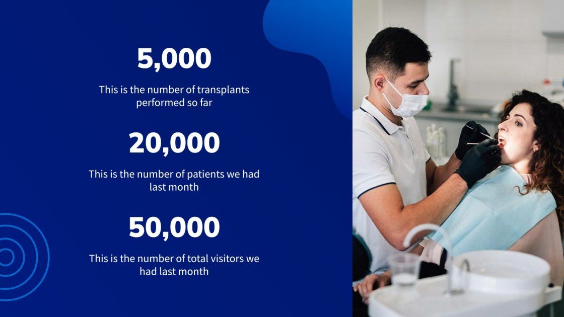 Dental Health Center Presentation