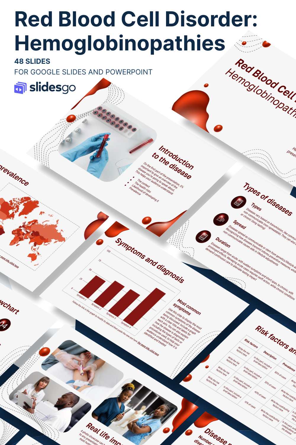 Red Blood Cell Disorder: Hemoglobinopathies Presentation