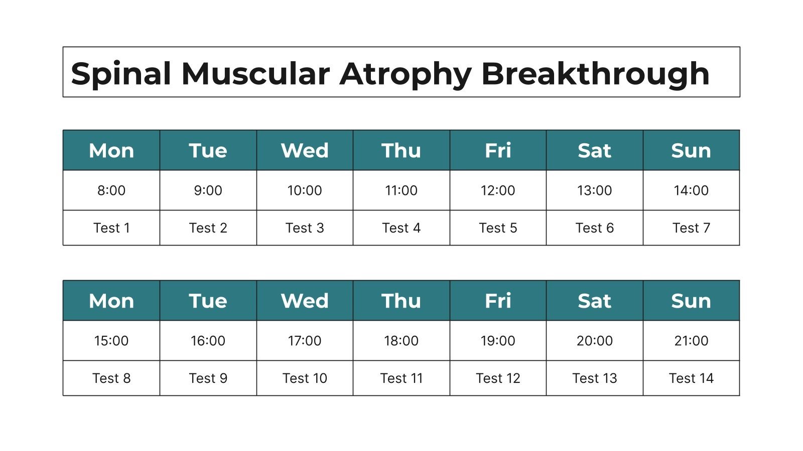 Spinal Muscular Atrophy