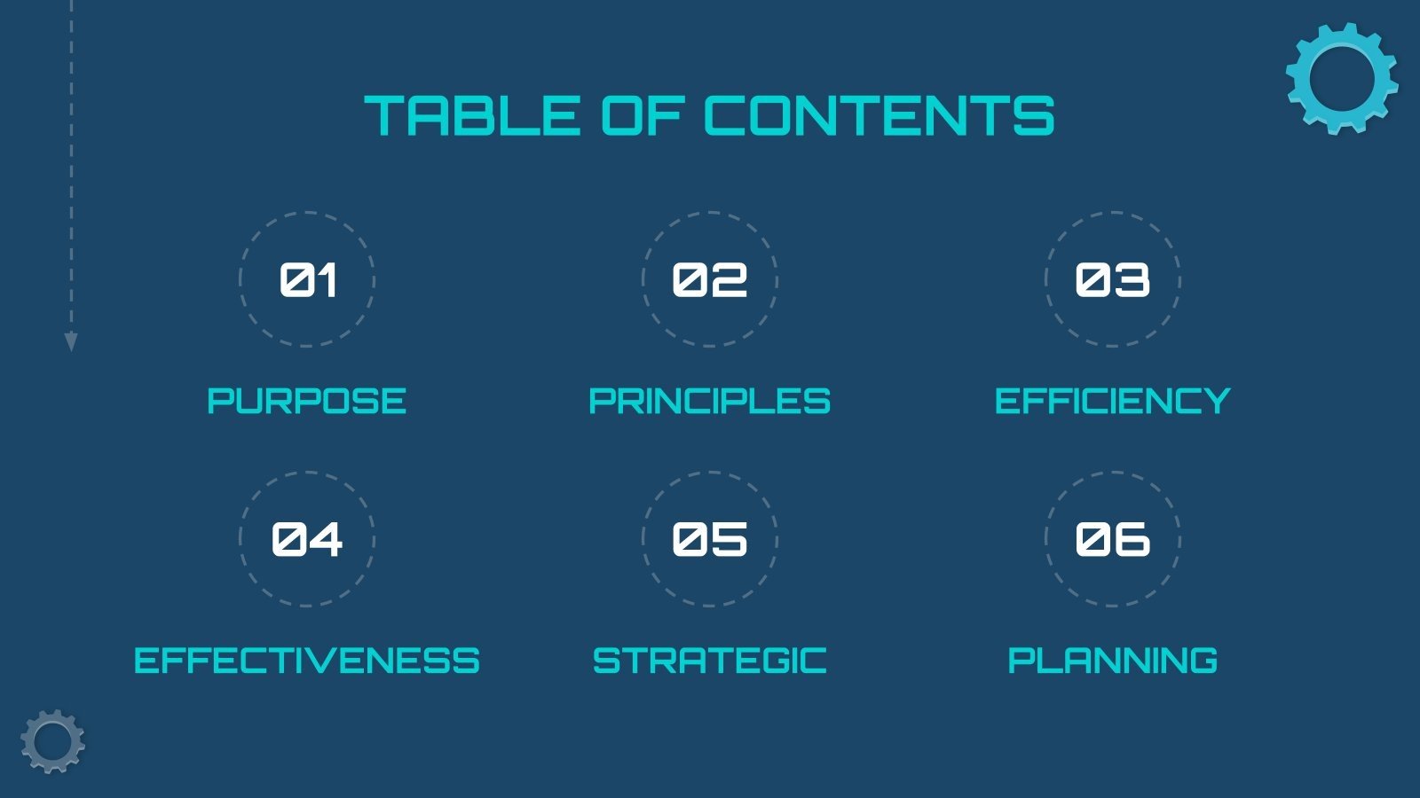 Operational Management Key Principles Presentation