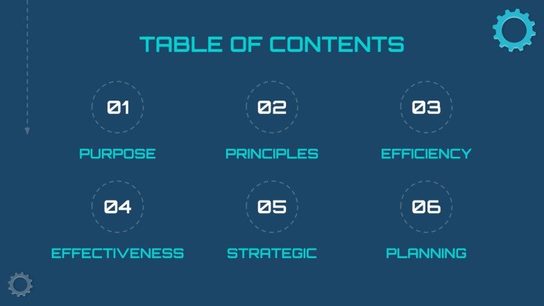 Operational Management Key Principles Presentation