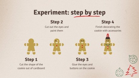 Traditions and Celebrations - Social Studies - 1st Grade