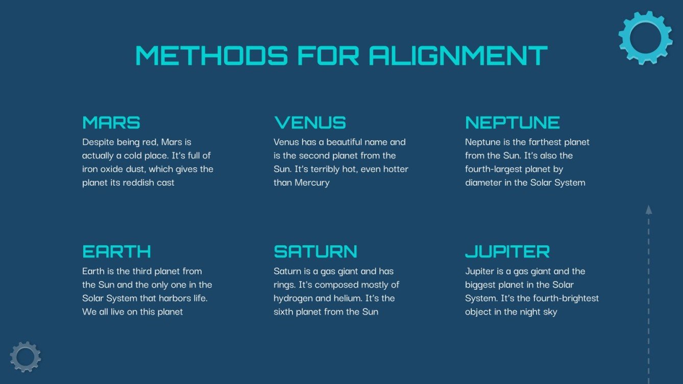 Operational Management Key Principles Presentation