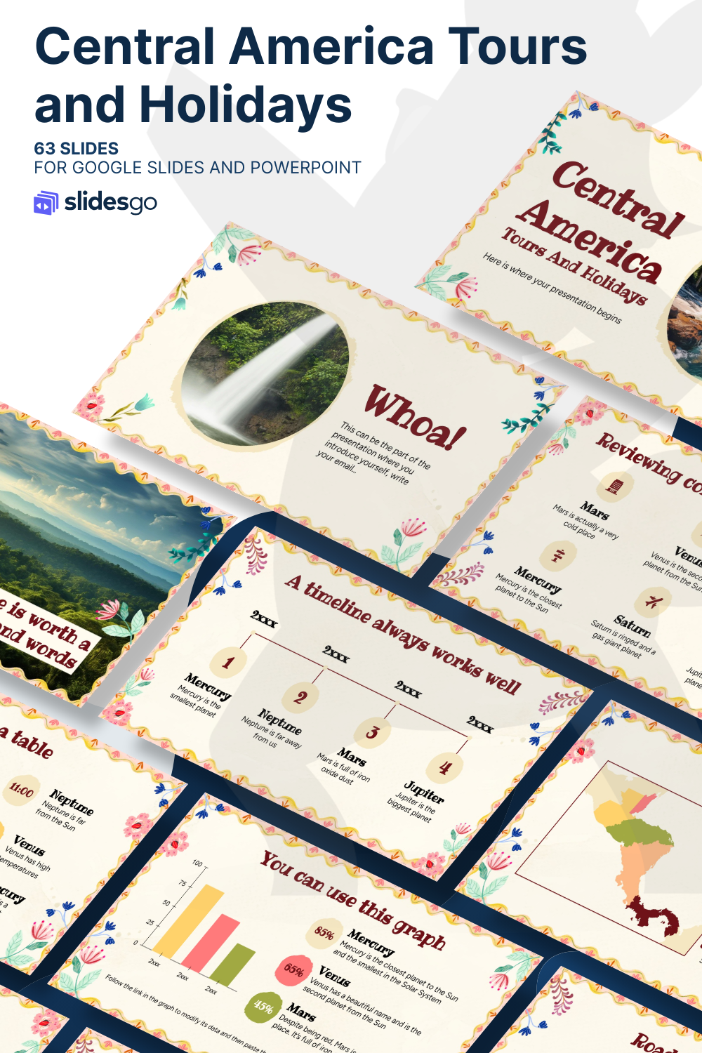 Central America Tours and Holidays Presentation