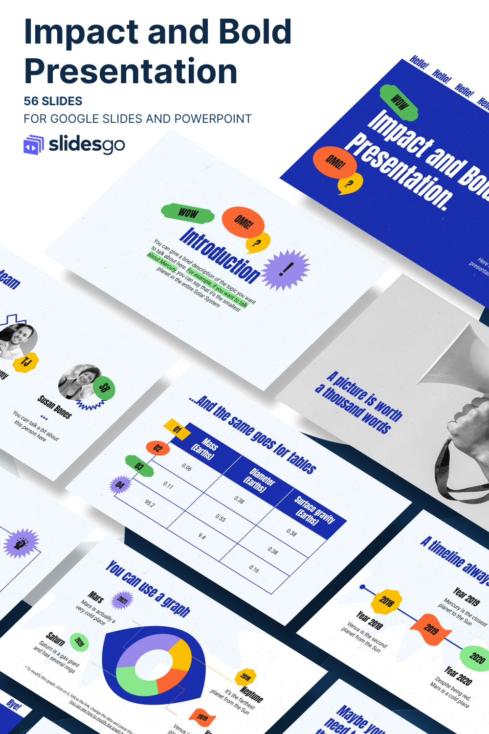 Impact and Bold Presentation