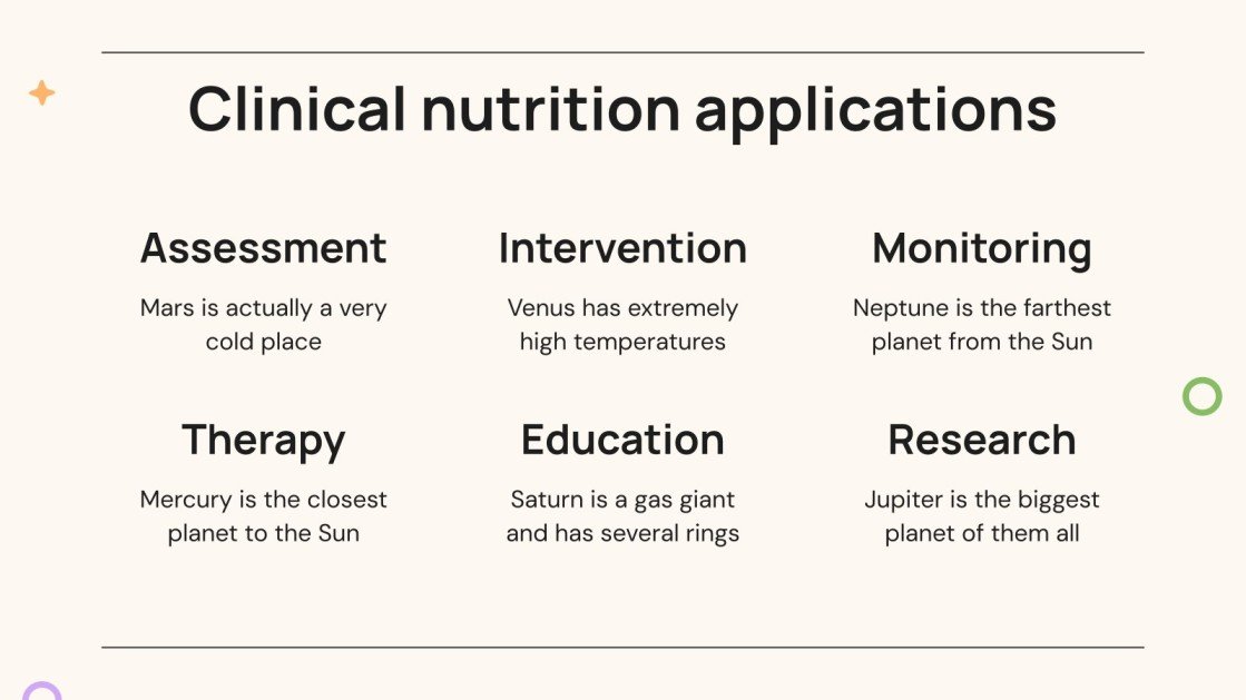 Nutrition and Dietetics - Bachelor in Health Science