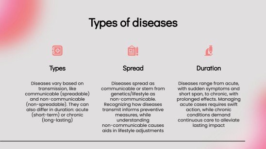 Presentación Linfadenitis