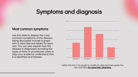 Presentación Linfadenitis