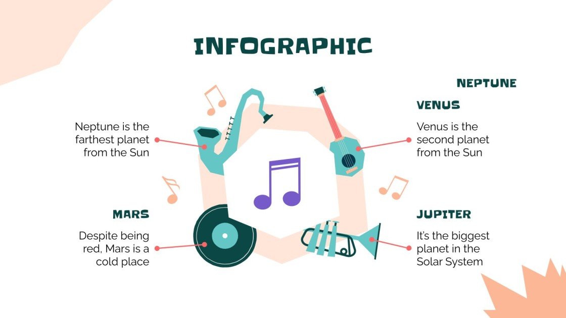 Music Composition Google Slides theme and PPT template