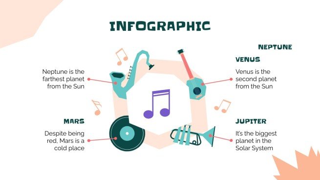 Music Composition Google Slides theme and PPT template