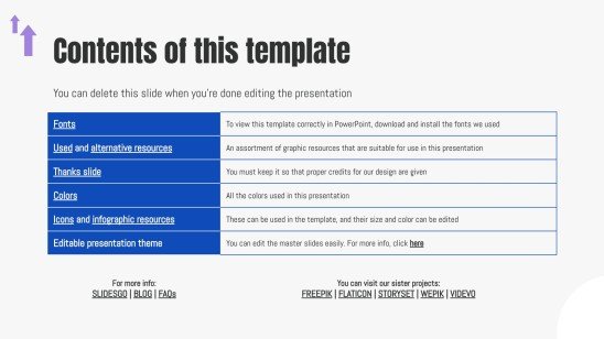 Modern Economic Issues - Social Studies - 12th Grade