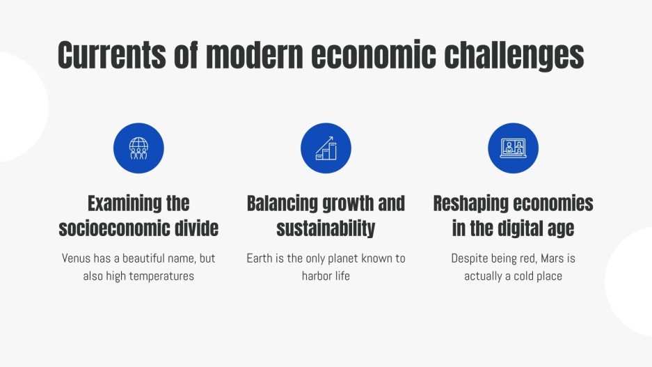 Modern Economic Issues - Social Studies - 12th Grade