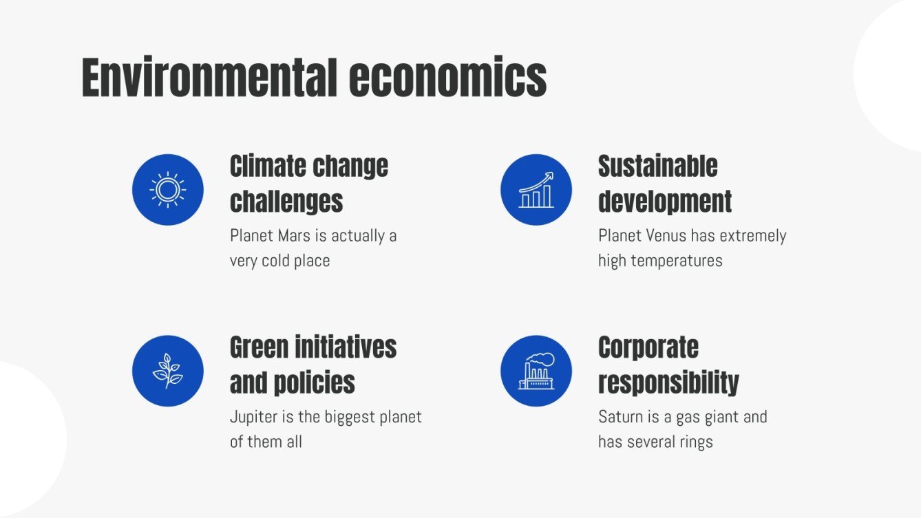 Modern Economic Issues - Social Studies - 12th Grade